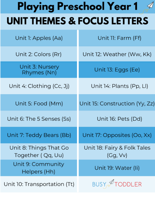 Homeschool Preschool: The Playing Preschool Program - Busy Toddler