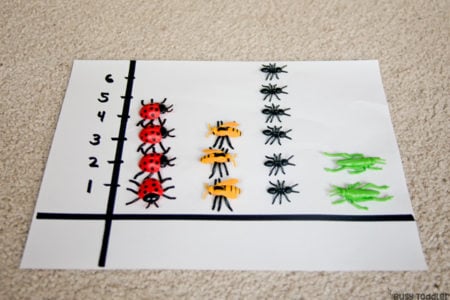 15 Ways to Turn Toys into Activities - Busy Toddler