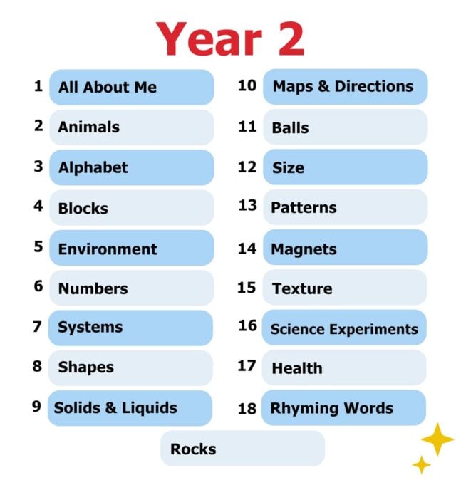 Homeschool Preschool: The Playing Preschool Program - Busy Toddler