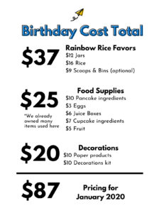 Simplifying Birthday Parties for Kids - Busy Toddler